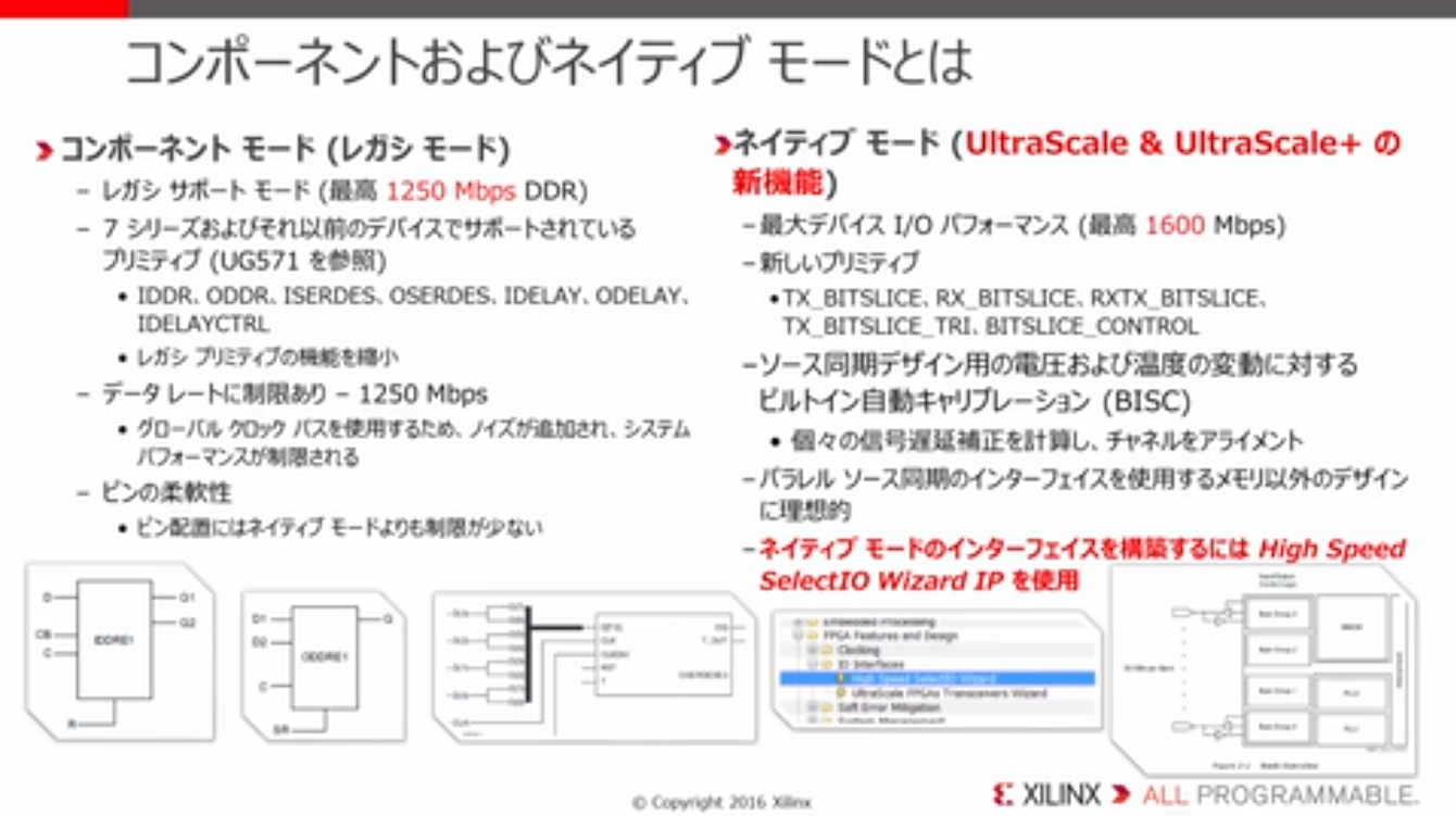 Vivado HSSIO（High Speed SelectIO Wizard）について①（概要・Block Designへの追加） - kotoha sensorium