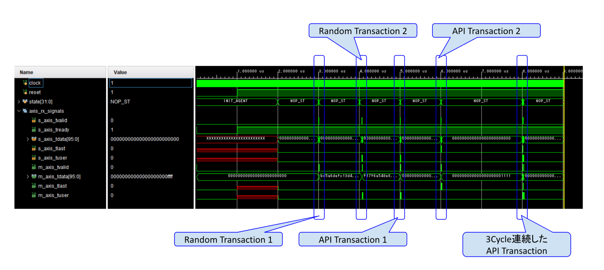 AXI4-Stream VIPをMasterとして試してみる - kotoha sensorium